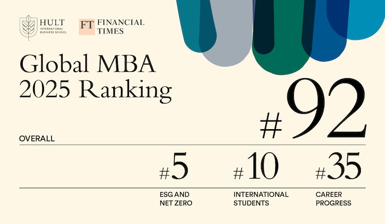 Hult International Business School Ranked a Top Global MBA by Financial ...
