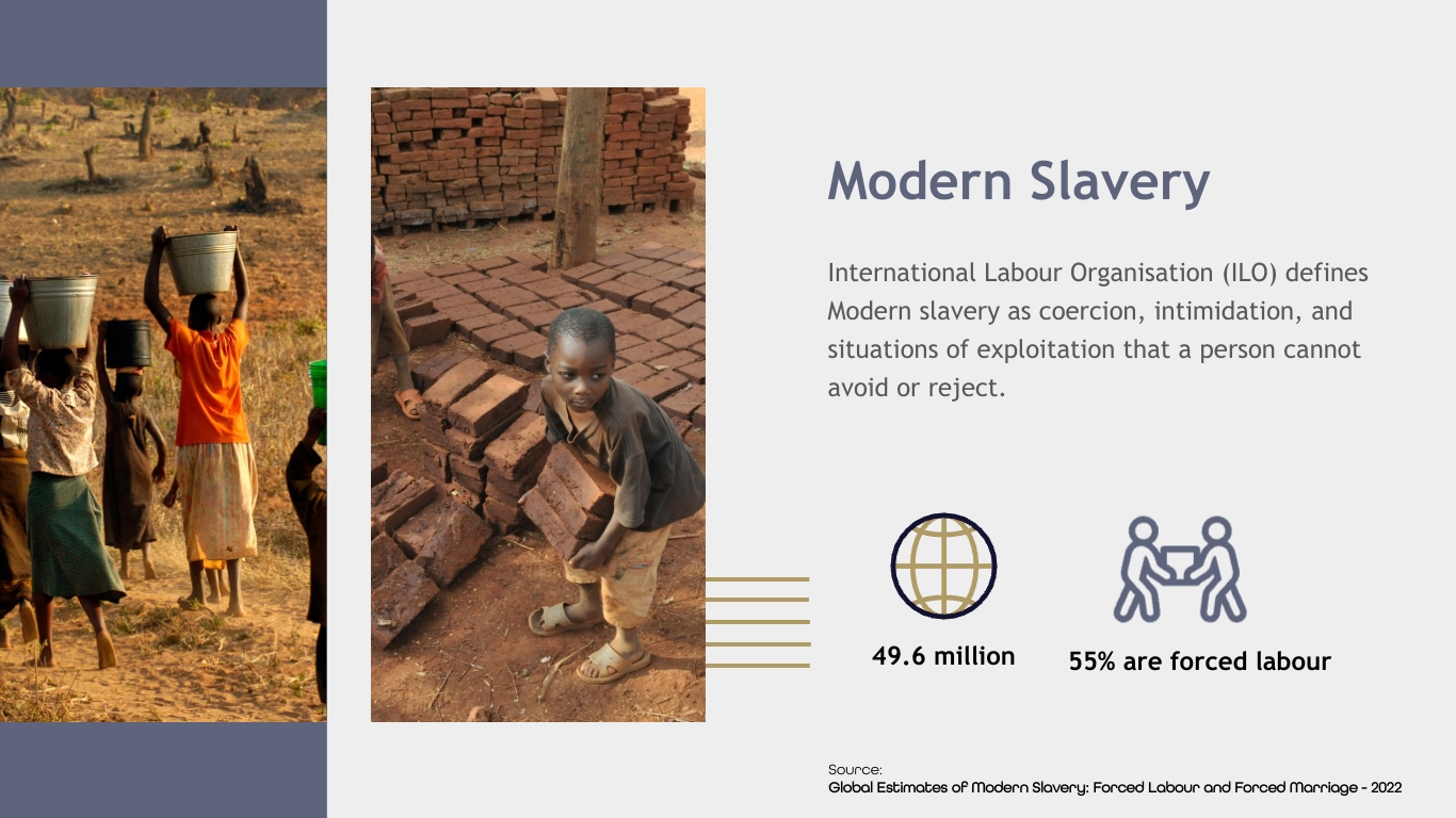 Highlighting Real Impact: Tackling Modern Slavery Through Innovative ...
